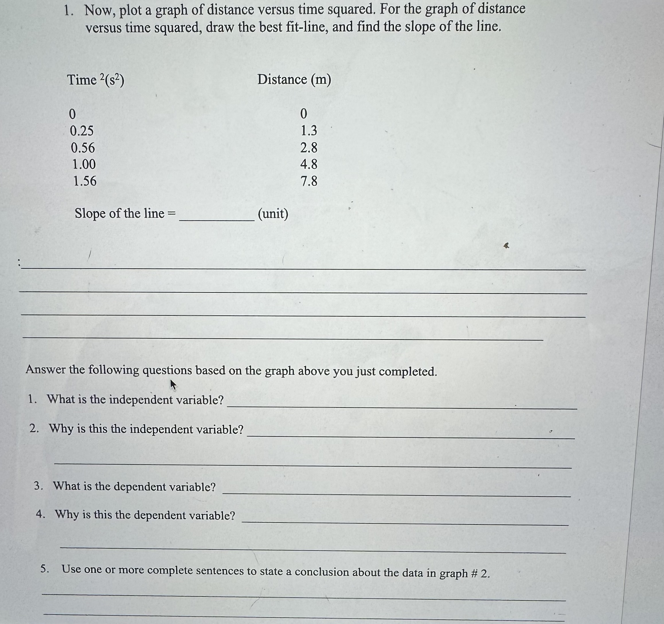 Solved Now, plot a graph of distance versus time squared. | Chegg.com