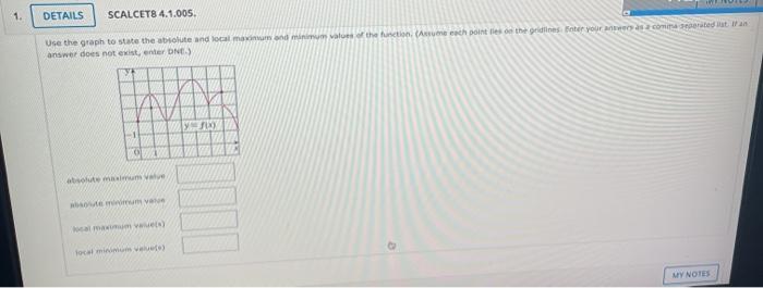 Solved 1 DETAILS SCALCET8 4.1.005 Use the graph to state the | Chegg.com