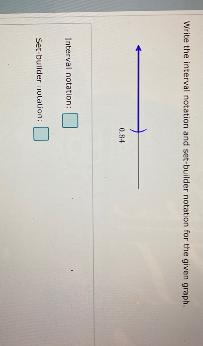 Solved Write the interval notation and set-builder notation | Chegg.com