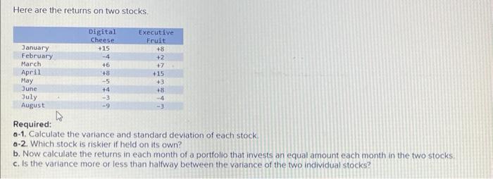 Solved Here are the returns on two stocks. Required: a-1. | Chegg.com