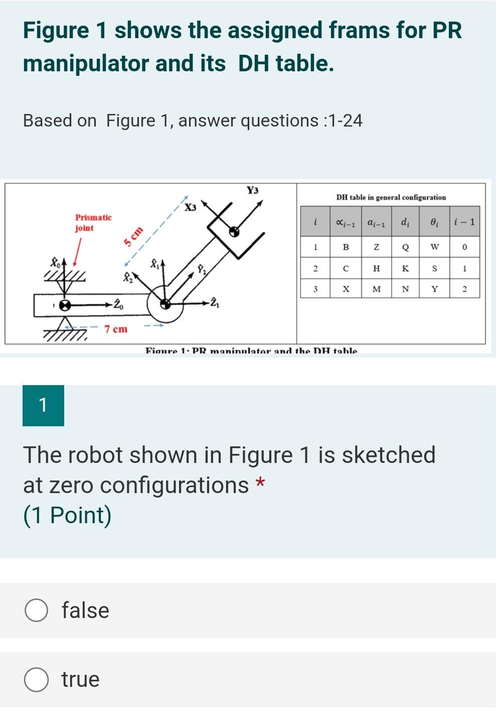 Solved Figure 1 shows the assigned frams for PR manipulator | Chegg.com