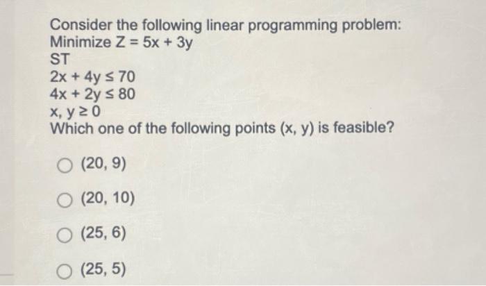 Consider the following linear programming problem: | Chegg.com