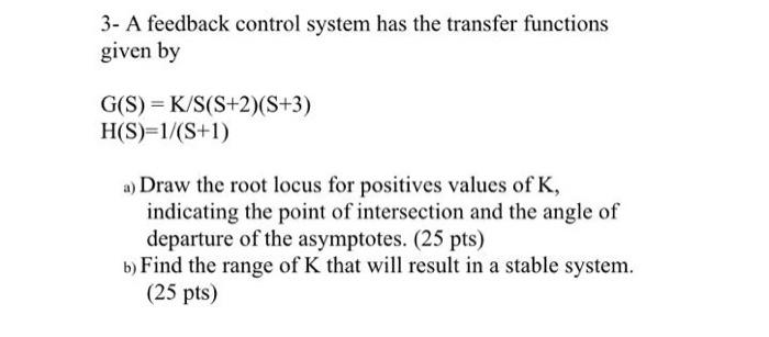 Solved 3- A feedback control system has the transfer | Chegg.com
