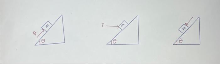 Solved draw free body diagram for these three figures | Chegg.com