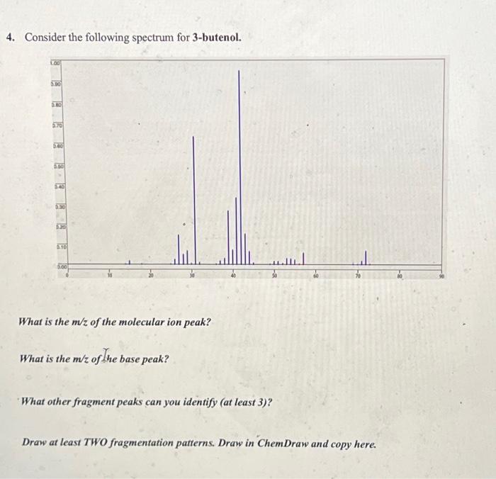 Solved 4. Consider the following spectrum for 3-butenol. | Chegg.com