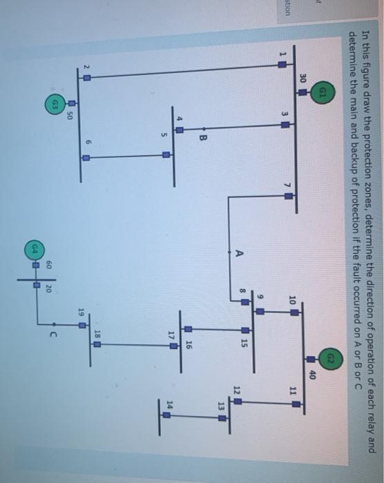 Solved In this figure draw the protection zones, determine | Chegg.com