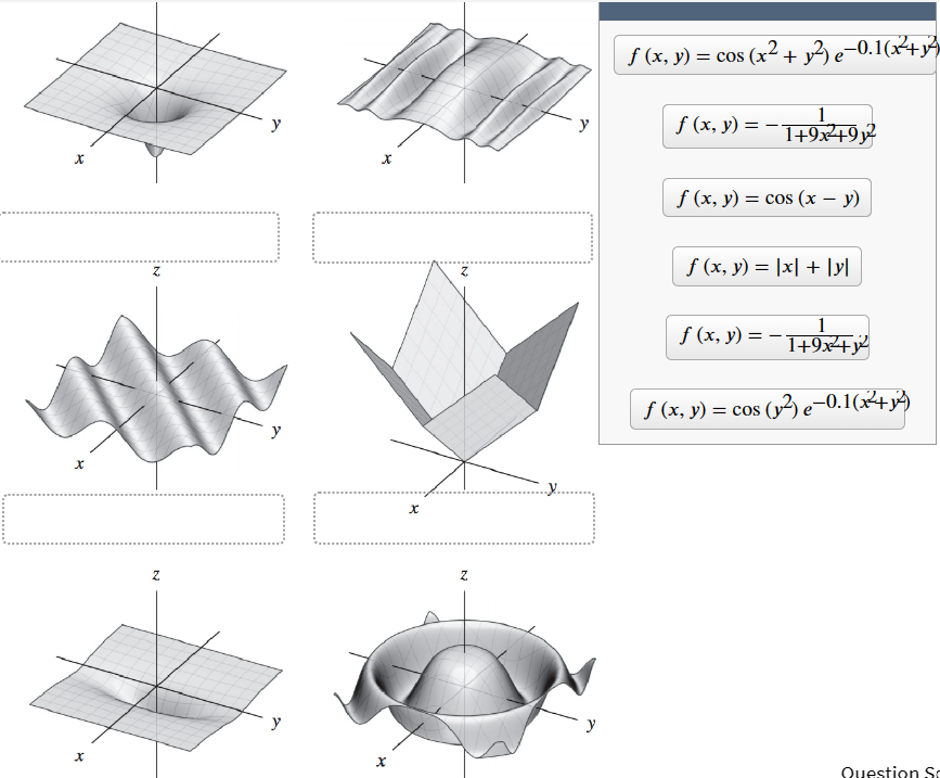Match the graphs with the functions. Each graph | Chegg.com