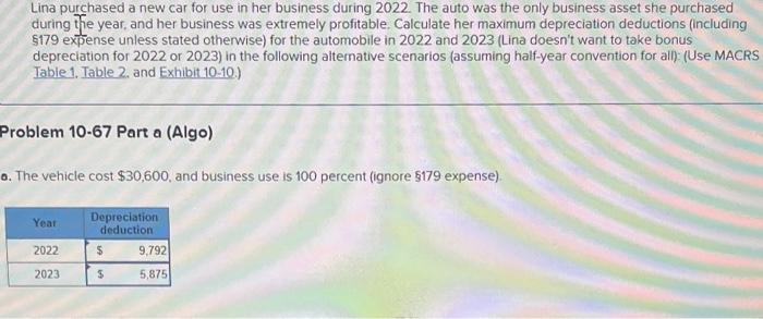 Solved Lina purchased a new car for use in her business | Chegg.com