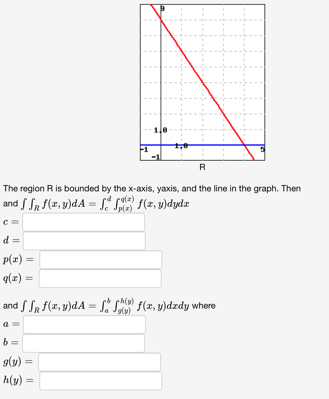 Solved by an EXPERT The region R ﻿is bounded by the x-axis, yaxis, and | Chegg.com