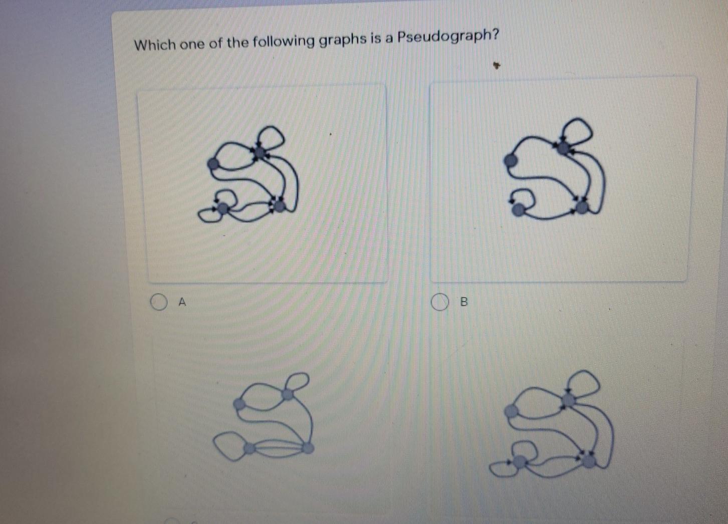 Solved Which one of the following graphs is a Pseudograph? S | Chegg.com