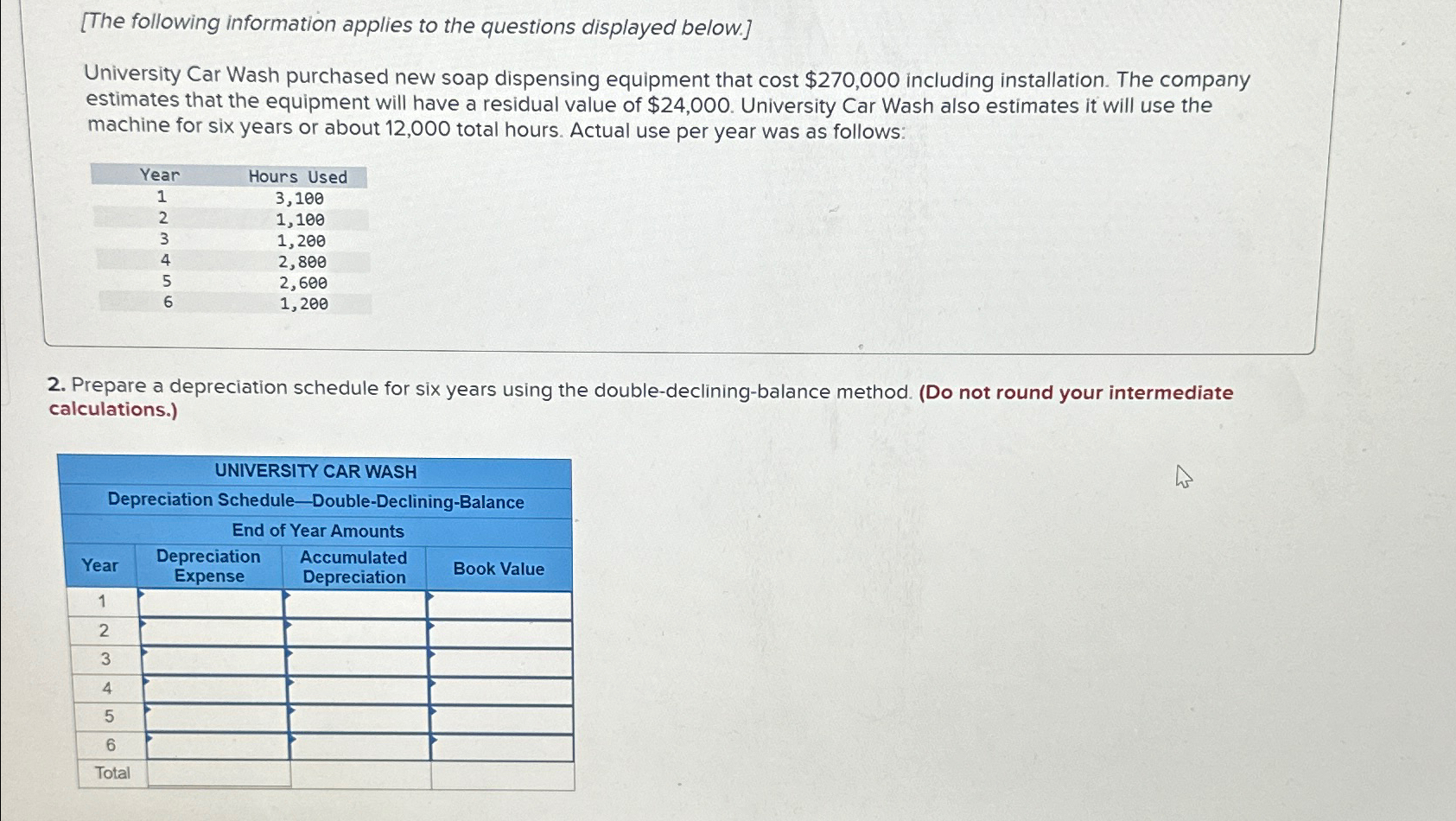Solved [The following information applies to the questions | Chegg.com