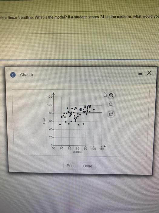 Solved Using the accompanying Student Grades data, construct | Chegg.com