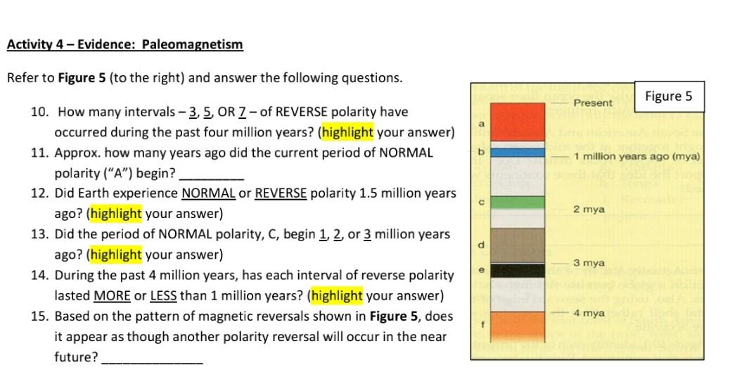 Solved Activity 4 - Evidence: Paleomagnetism Refer to Figure | Chegg.com