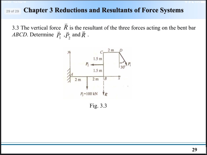 Solved 29 of 29 Chapter 3 Reductions and Resultants of Force | Chegg.com
