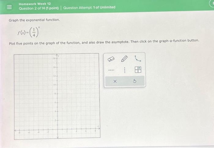 Solved Graph the exponential function. f(x)=(41)x Plot five | Chegg.com