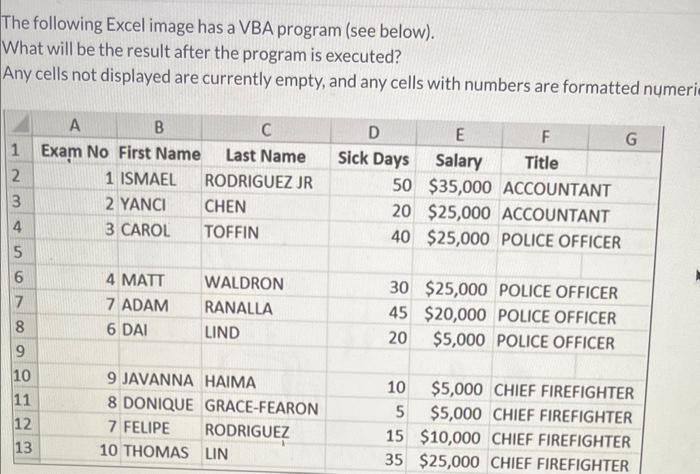Solved The following Excel image has a VBA program (see | Chegg.com