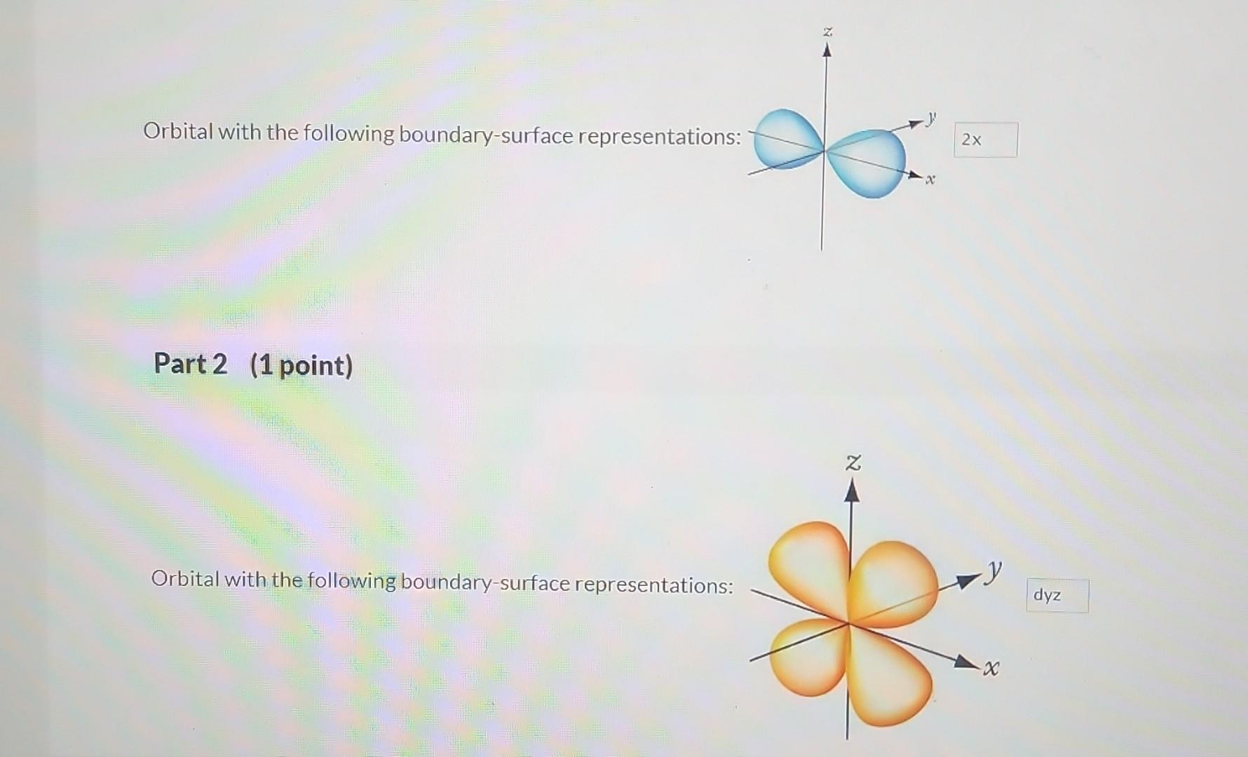 Solved Orbital with the following boundary-surface | Chegg.com
