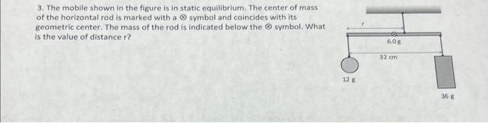 Solved 3. The mobile shown in the figure is in static | Chegg.com