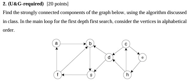 Solved (U&G-required) [20 ﻿points]Find the strongly | Chegg.com