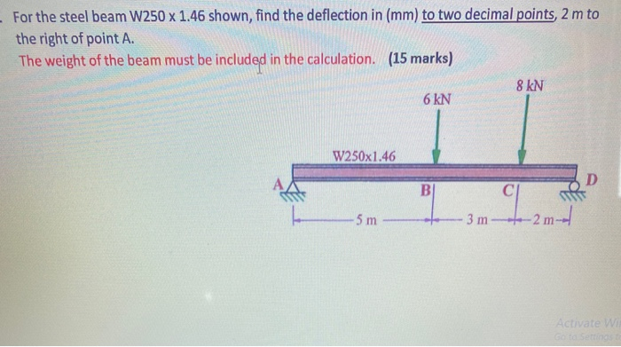 Solved - For the steel beam W250 x 1.46 shown, find the | Chegg.com