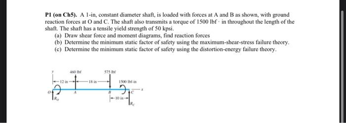 Solved P1 (on Ch5). A 1-in, constant diameter shaft, is | Chegg.com