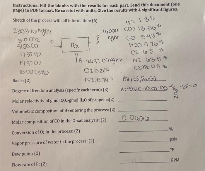 Solved i need help to find the molar selectivity, volumetric | Chegg.com