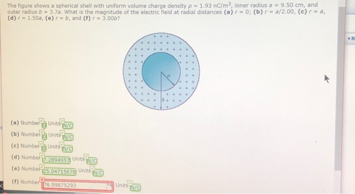 Solved The figure shows a spherical shell with uniform | Chegg.com