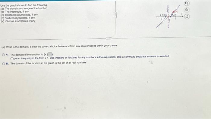 Solved Use the graph shown to find the following. (a) The | Chegg.com