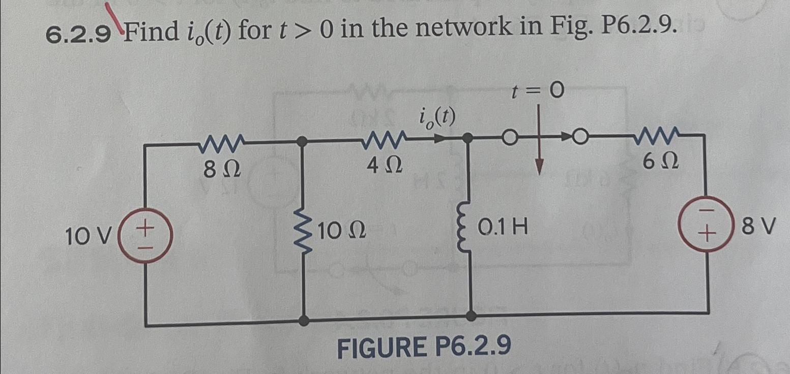 Solved 6.2.9 ﻿Find i0(t) ﻿for t>0 ﻿in the network in Fig. | Chegg.com