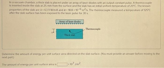 Solved In a vacuum chamber, a thick slab is placed under an | Chegg.com
