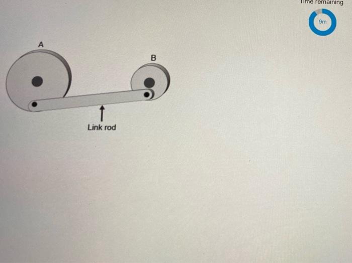 Solved which wheel is able to turn a complete revolution ? | Chegg.com