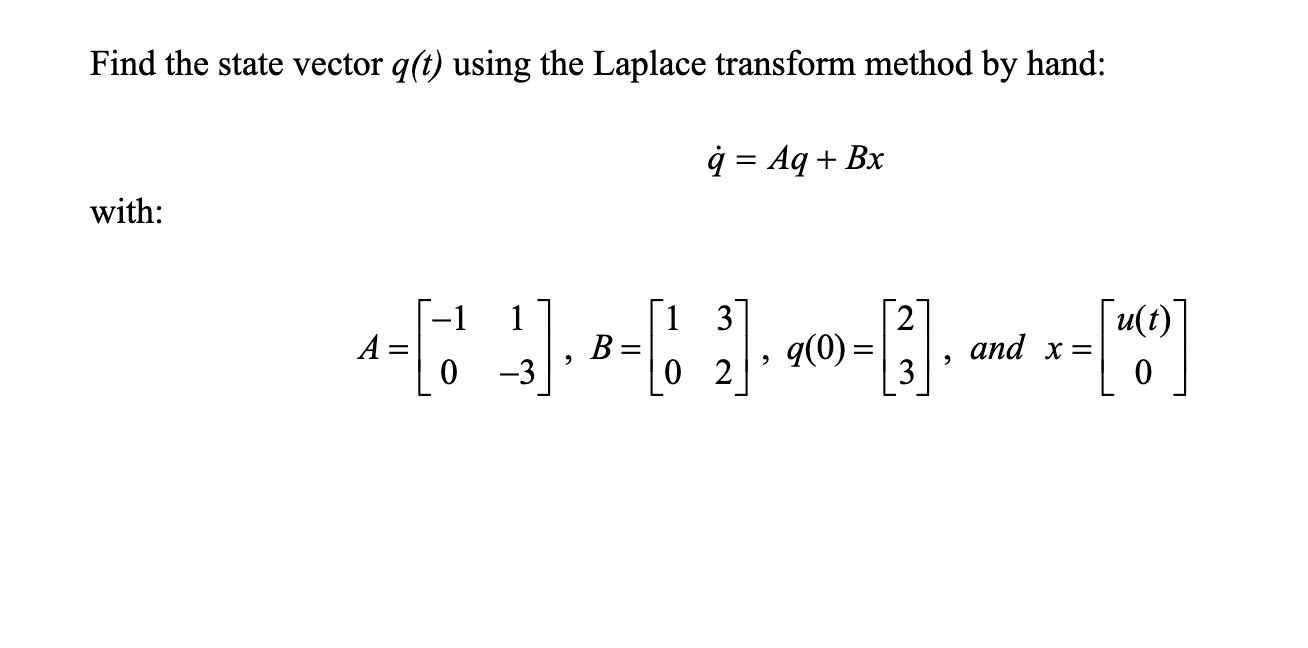 Solved Find the state vector q(t) ﻿using the Laplace | Chegg.com