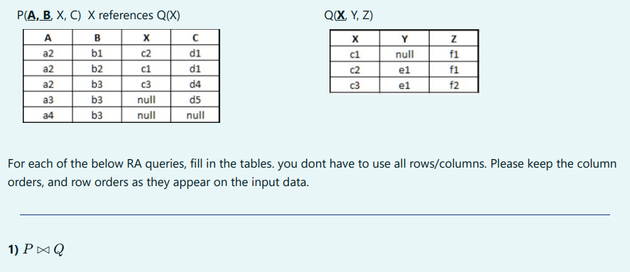 Solved P(A,B,x,C)x ﻿references Q(x)Q(x,Y,Z)For each of the | Chegg.com