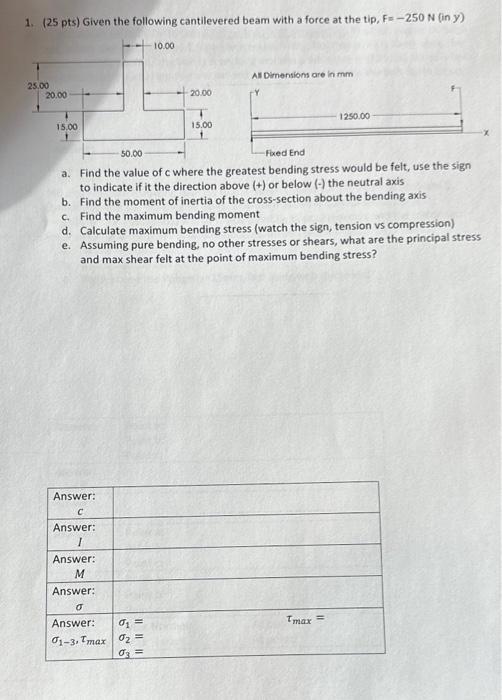 Solved 1. (25 pts) Given the following cantilevered beam | Chegg.com