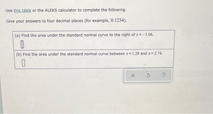 Solved Use this table or the ALEKS calculator to complete | Chegg.com