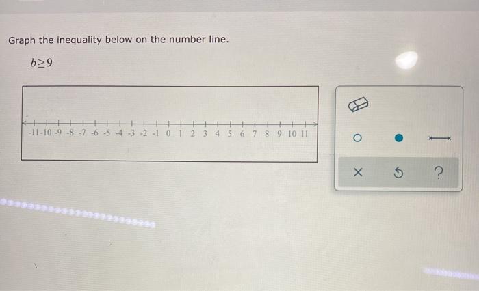 Solved Graph the inequality below on the number line. b>9 + | Chegg.com