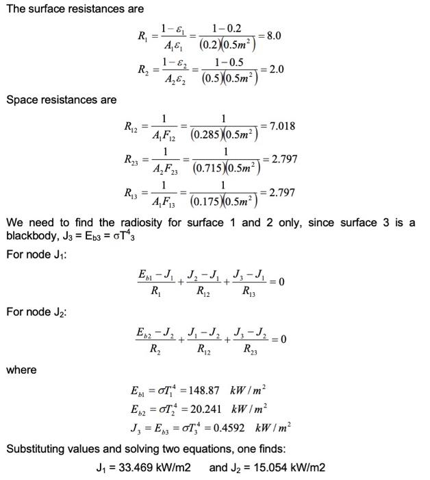 Solved The surface resistances are | Chegg.com