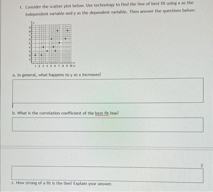 Solved 1. Consider the scatter plot below. Use technology to | Chegg.com