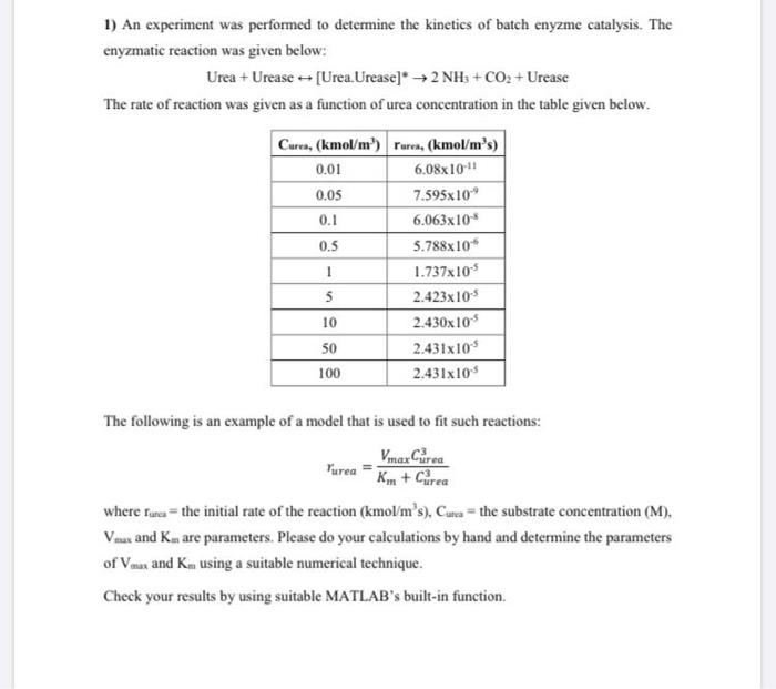 Solved The topic is linearization of nonlinear | Chegg.com