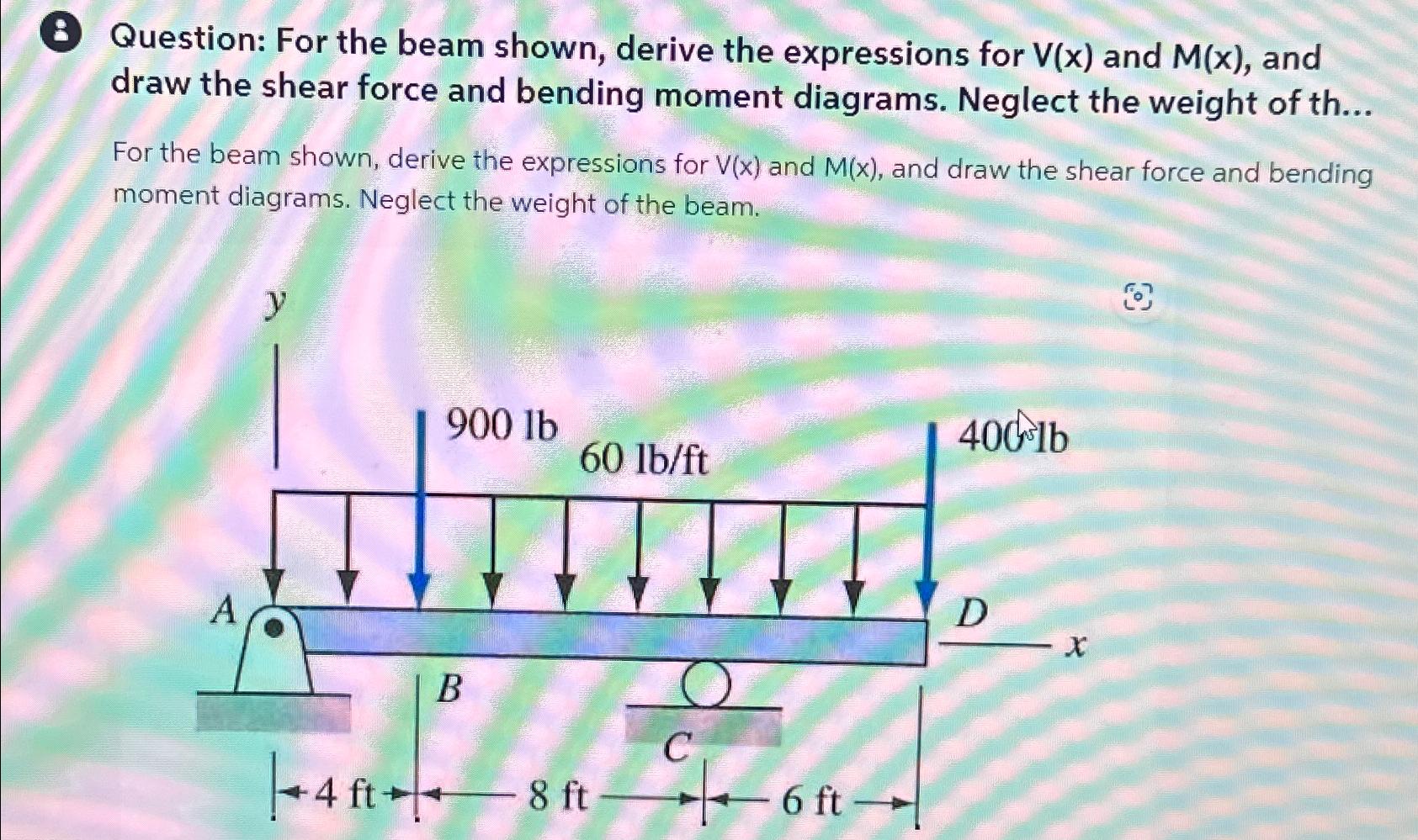 Solved 3 Question: For the beam shown, derive the | Chegg.com