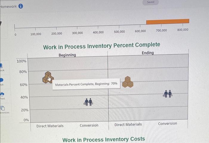 Solved Tableau DA 20-2: Exercise, Computing cost per | Chegg.com