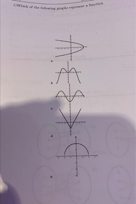 Solved 1) Which of the following graphs represent a | Chegg.com