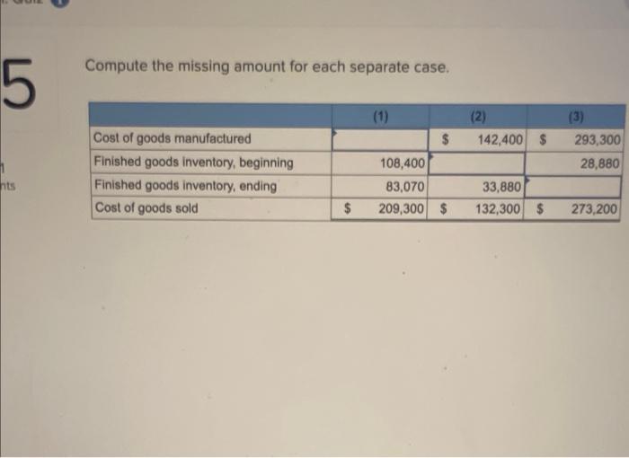 Solved Compute the missing amount for each separate case. | Chegg.com Solved Compute the missing amount for each separate case. | Chegg.com