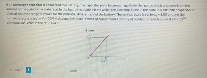 Solved If an uncharged capacitor is connected to a battery, | Chegg.com
