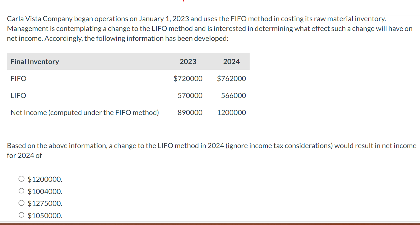 Solved Carla Vista Company began operations on January | Chegg.com