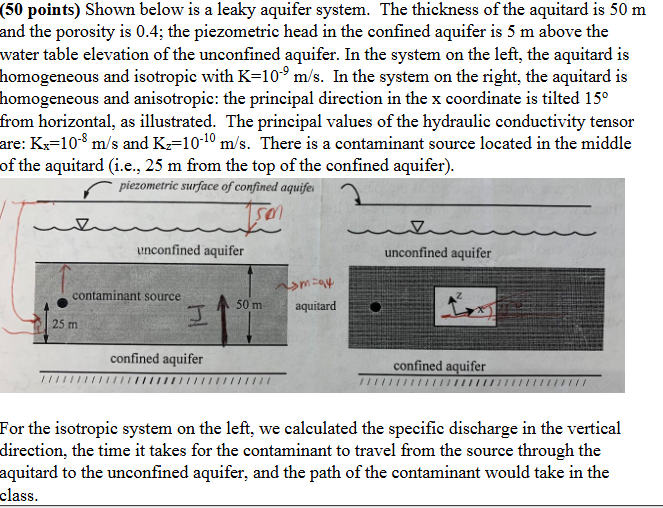 Solved For the isotropic system on the left, we calculated | Chegg.com