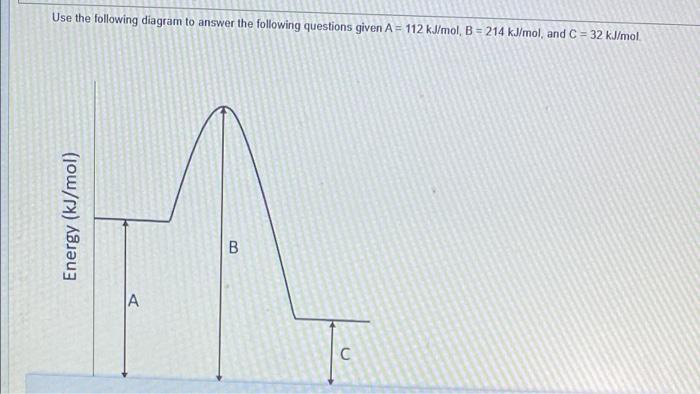 Solved Use the following diagram to answer the following | Chegg.com