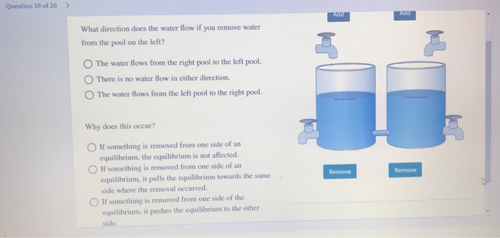 Solved Question 18 of 20 > Add Add What direction does the | Chegg.com