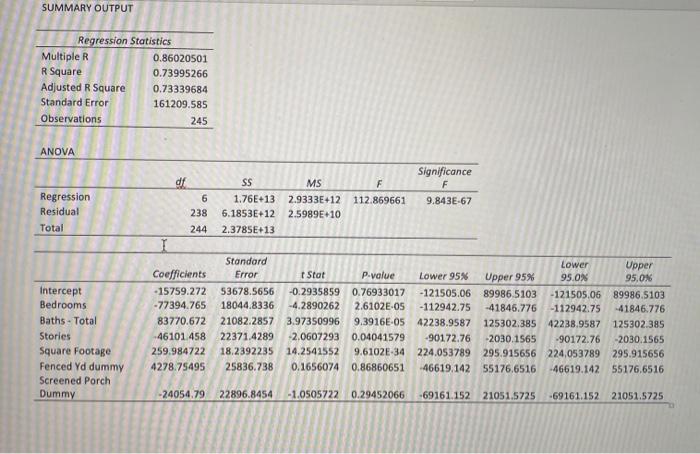 Solved What is the coefficient of determination, R squared, | Chegg.com