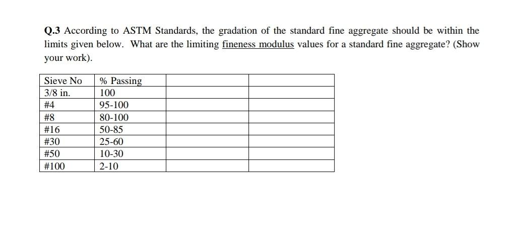 Solved Q.3 According to ASTM Standards, the gradation of the | Chegg.com